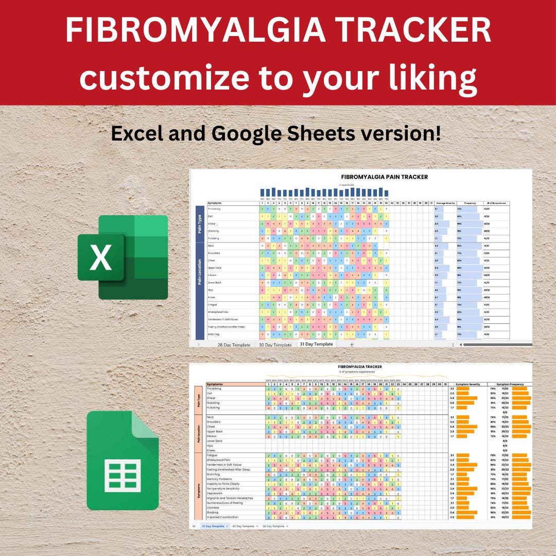 Fibromyalgia Tracker Google Sheet Excel Fibromyalgia Symptoms ...