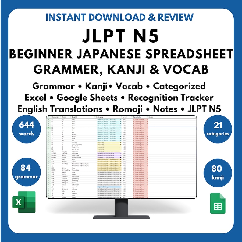 Beginner Japanese JLPT N5 Spreadsheet Vocabulary Kanji Grammar Study ...
