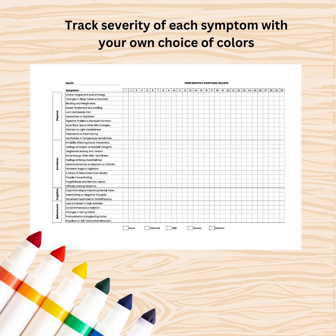 PMDD Symptom Tracker | PMDD Awareness | Monthly Symptom Tracker ...