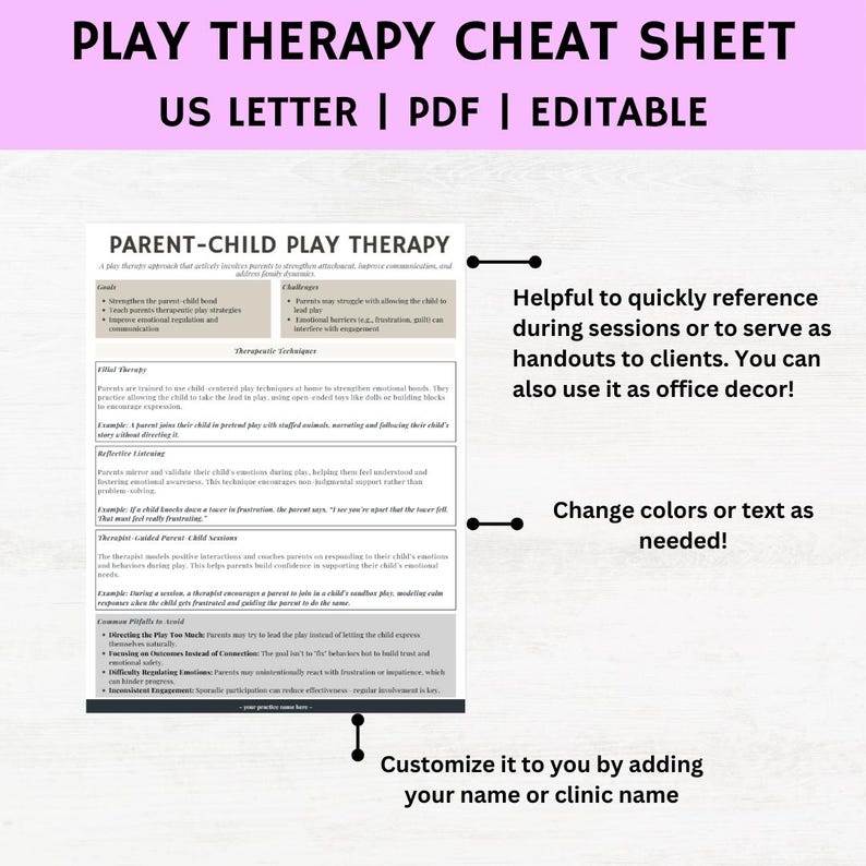 Play Therapy Cheat Sheet, Therapy Cheat Sheet, Play Therapy Tool, Play ...