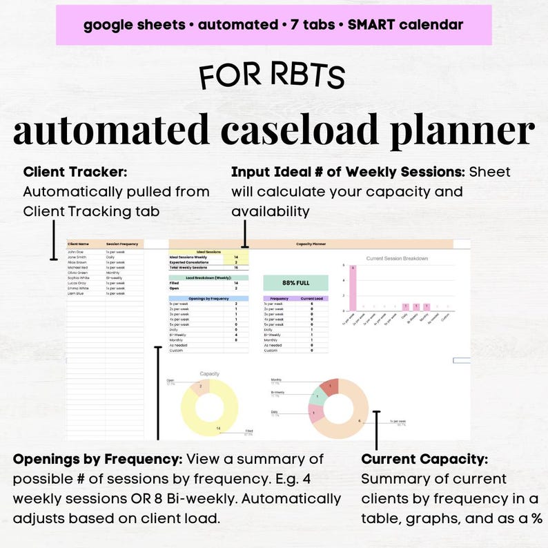 RBT Tracker, Client Supervision Log, Therapist Rbt, RBT Therapist, Rbt ...