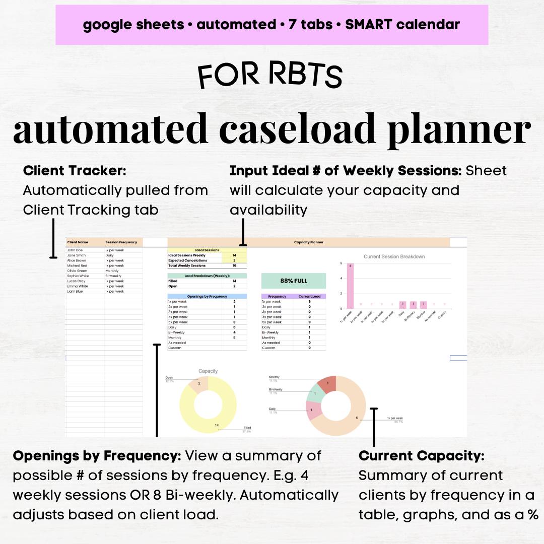 RBT Tracker, Client Supervision Log, Therapist Rbt, RBT Therapist, Rbt ...