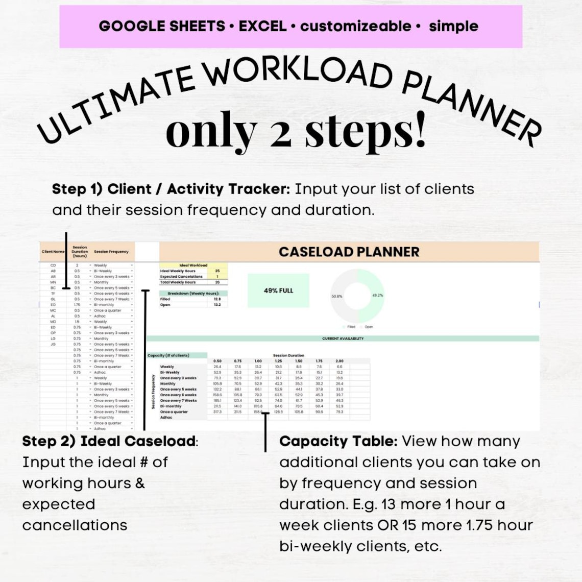 Therapy Caseload Tracker, Caseload Planner, Caseload Tracker, Caseload ...