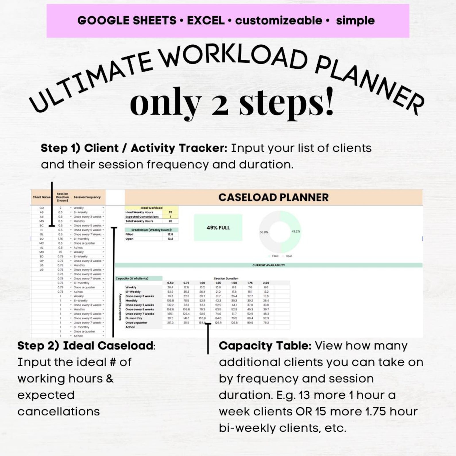 Therapy Caseload Tracker, Caseload Planner, Caseload Tracker, Caseload ...