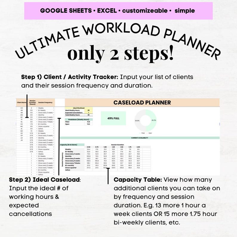 Therapy Caseload Tracker, Caseload Planner, Caseload Tracker, Caseload ...