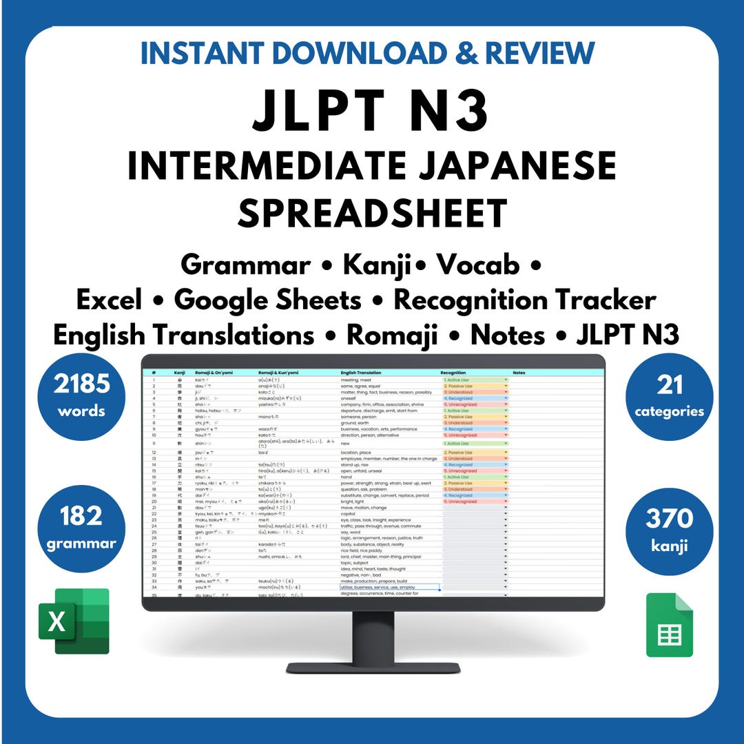 Intermediate Japanese JLPT N3 Spreadsheet Vocabulary Kanji Grammar ...