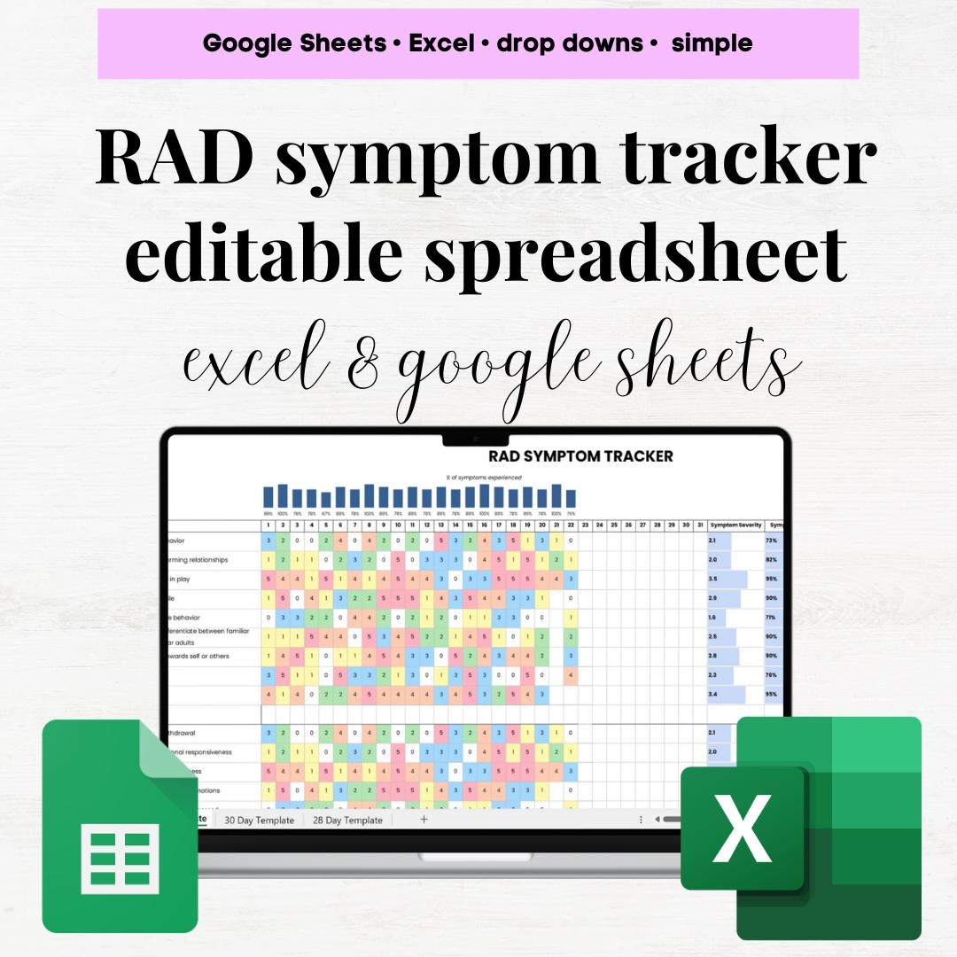 Reactive Attachment Disorder Symptom Tracker Excel Google Sheets, RAD Child Attachment, Kids ...