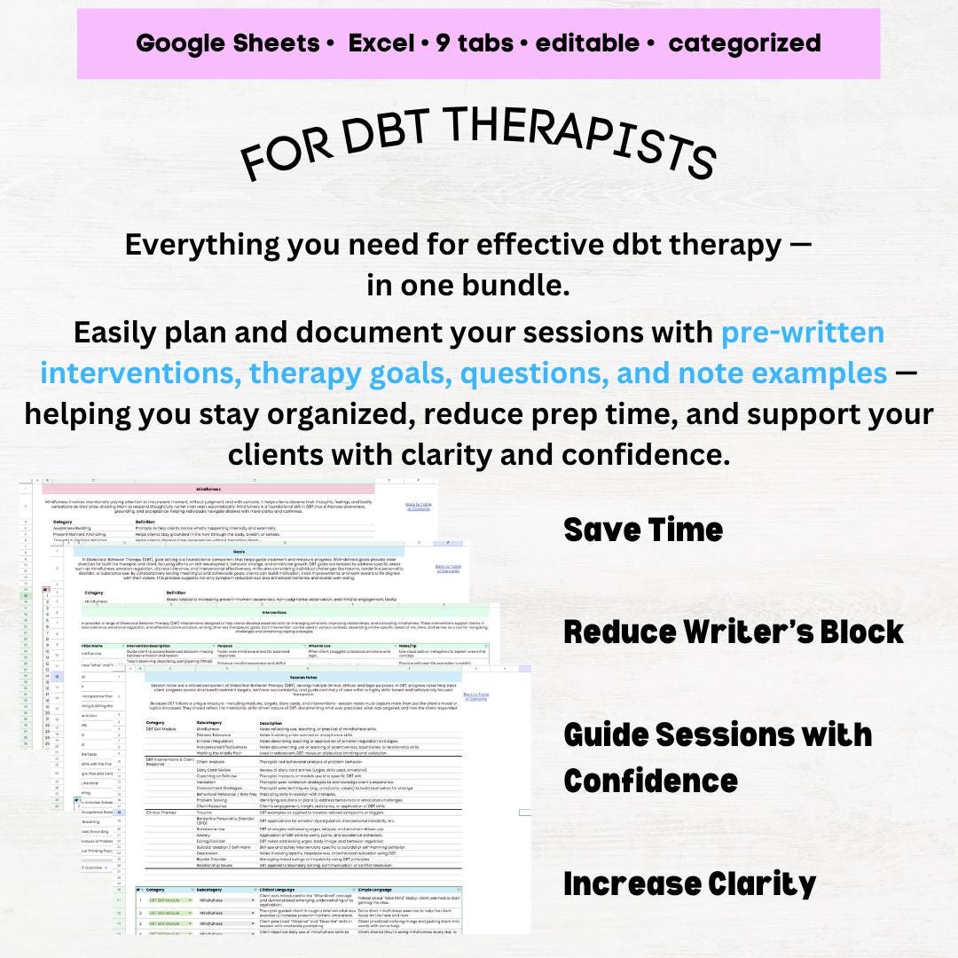 DBT Therapy Cheat Sheet, DBT Cheat Sheet Bundle, Therapist Tools Dbt ...