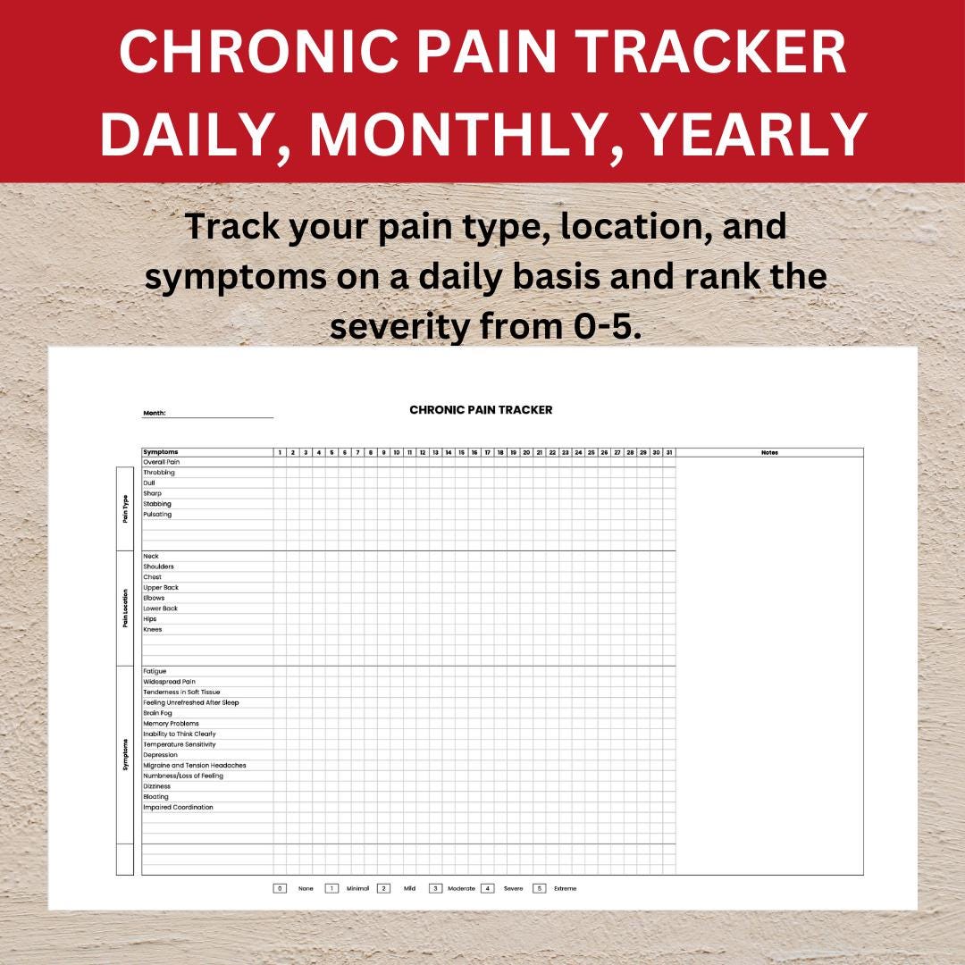 Chronic Pain Tracker Printable PDF Pain Management Tracker Chronic Pain ...