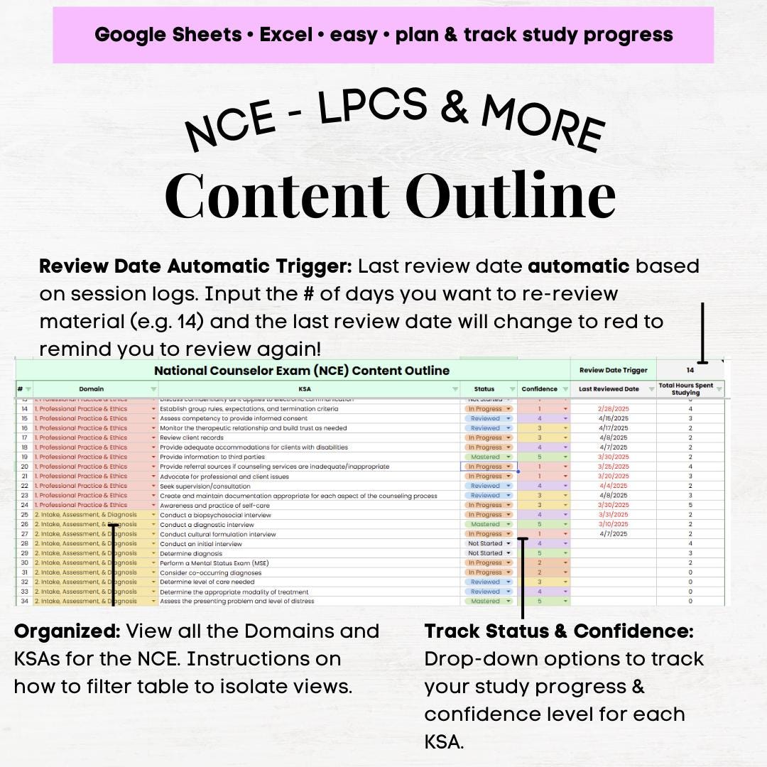 LPC NCE Exam, NCE Study Planner Log, Nce Counselor Exam, Lpc, Lpc ...