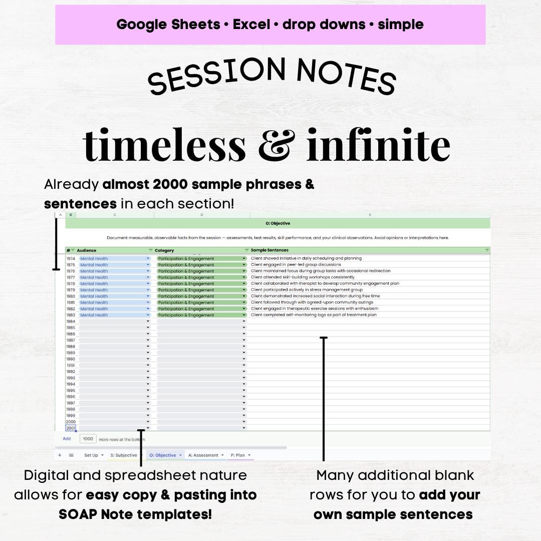 OT Soap Note Cheat Sheet, Pediatric OT Soap Notes, Occupational ...