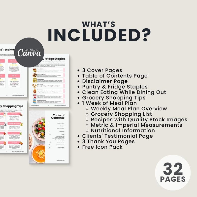 Clean Eating Meal Plan Canva Template: 1500-calorie Client Guide (PDF ...