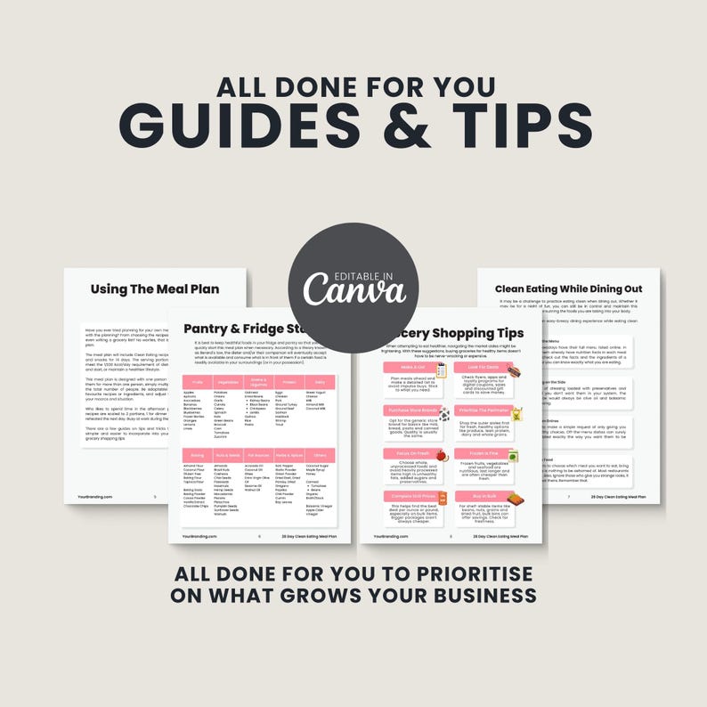 Clean Eating Meal Plan Canva Template: 28-day 1500-calorie Guide ...