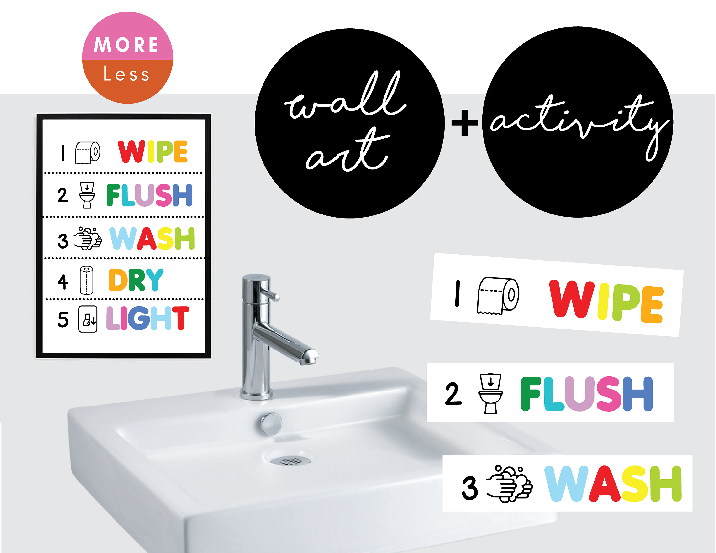 Bathroom Printable Signs Preschool Preschool Bathroom Signs Etsy