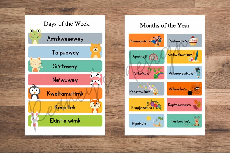 Mi'kmaq Language Printable Posters – 12 Months + Days of the Week ...