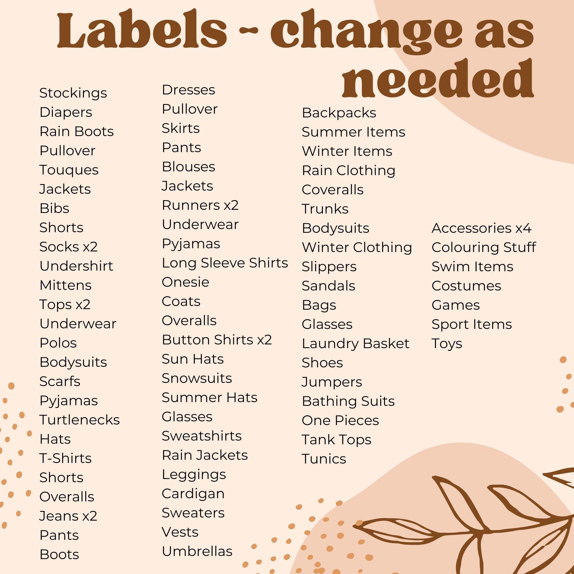 Editable Kids Dresser Labels - Montessori Closet Template - Digital ...