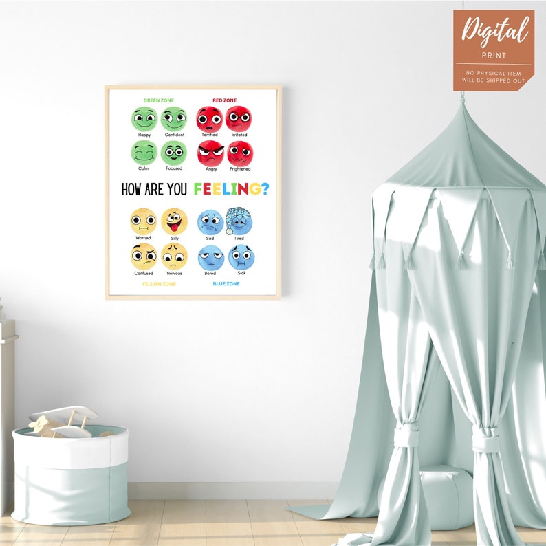 Self-regulation Zones Poster Feeling Zone Poster Emotions - Etsy