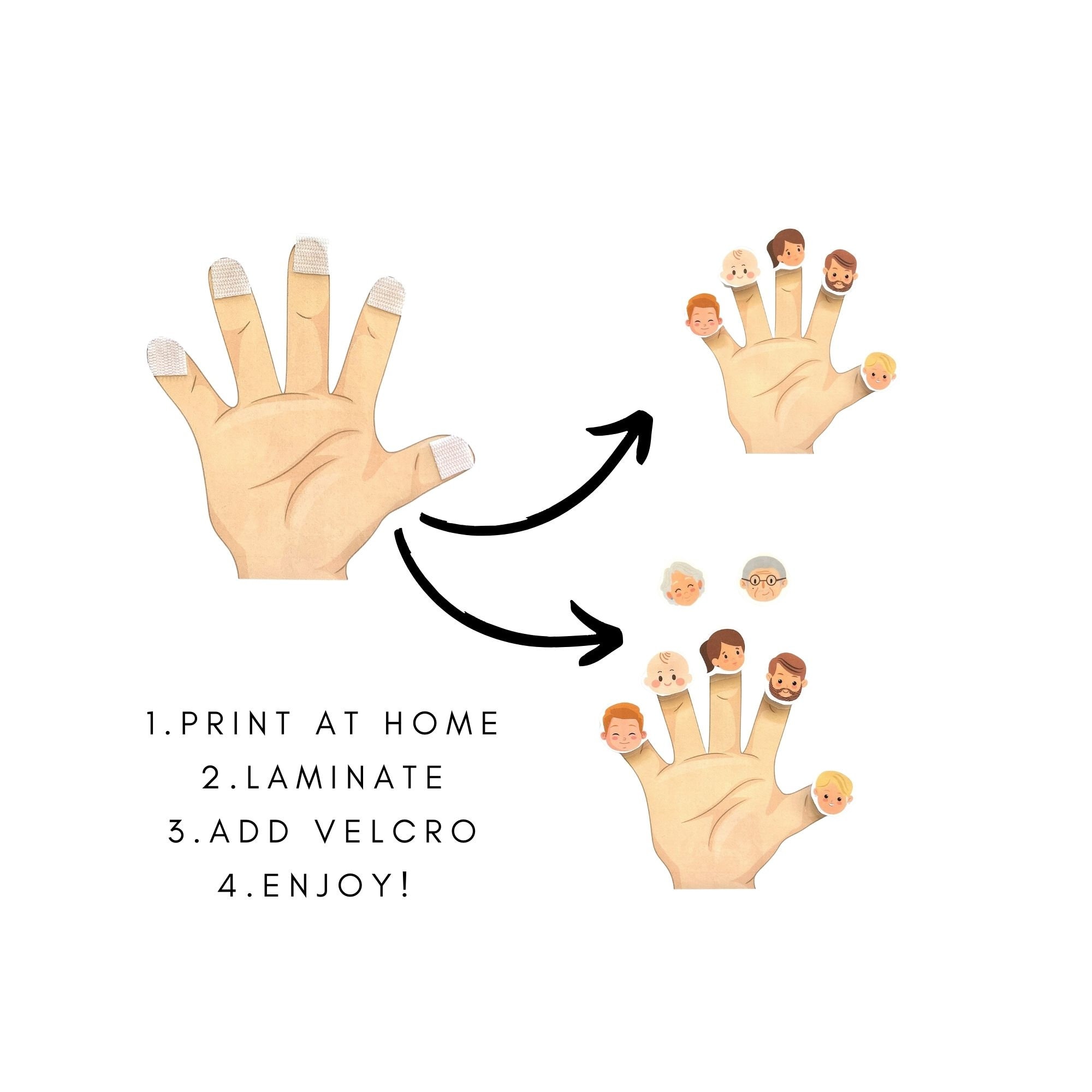 Family Finger Song - Digital Download - Nursery Rhymes - Circle Time ...