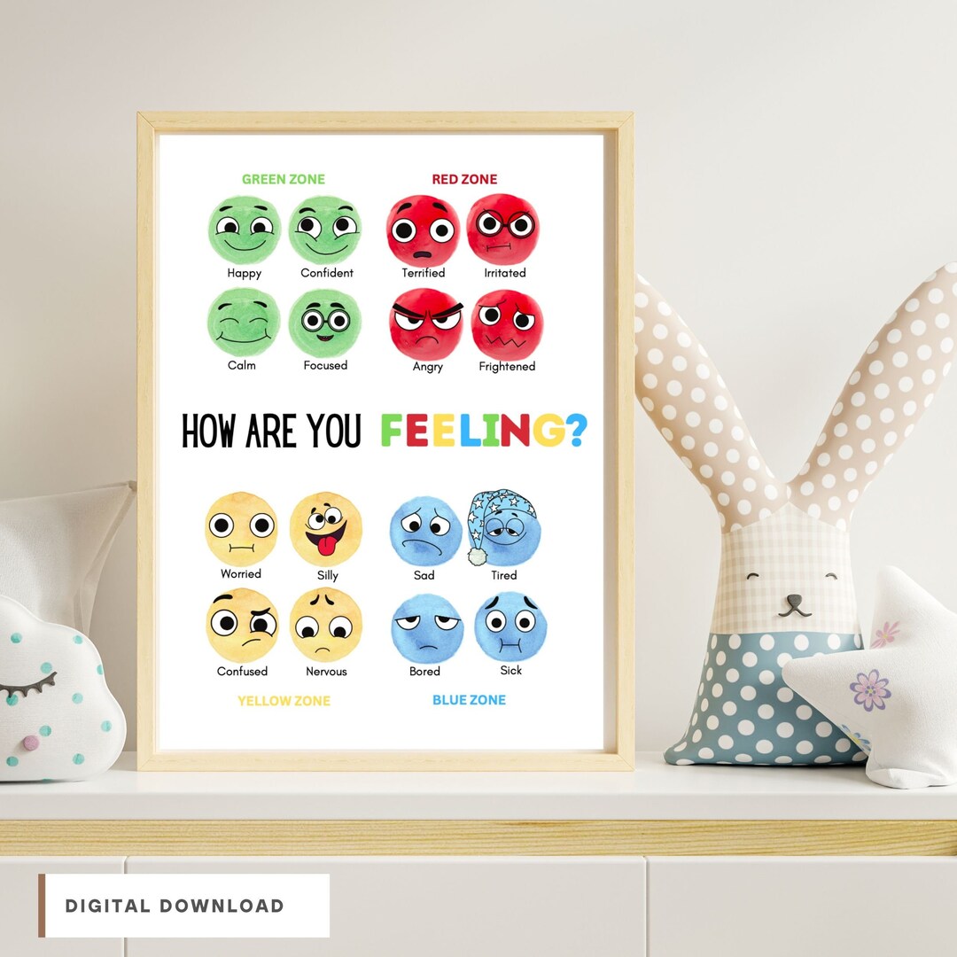 Self-regulation Zones Poster Feeling Zone Poster Emotions Poster Kids ...
