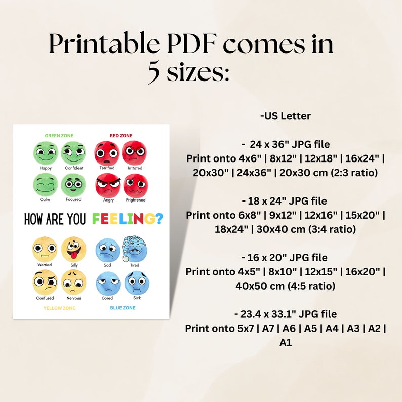 Self-regulation Zones Poster Feeling Zone Poster Emotions Poster Kids ...