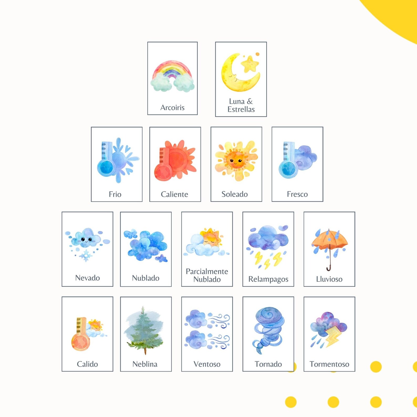Spanish Weather Flashcards - Tarjetas Meteorológicas Españolas ...