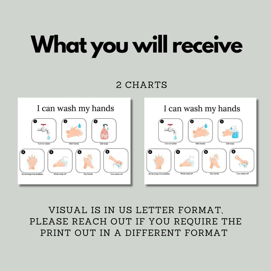 Hand Washing Visual - Hand Washing Chart - Educational Chart - Hand ...
