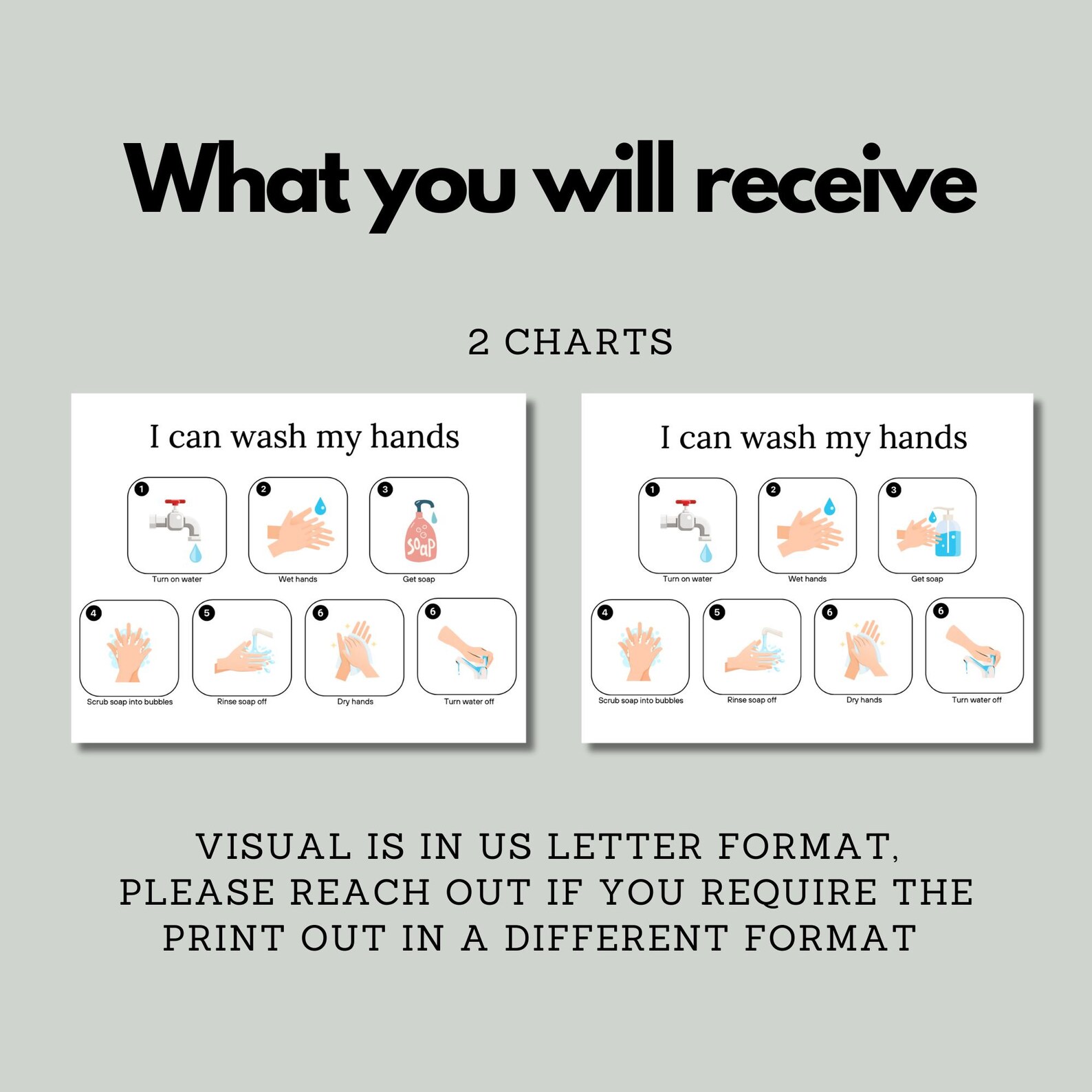 Hand Washing Visual - Hand Washing Chart - Educational Chart - Hand ...