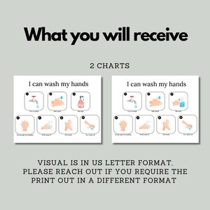 Hand Washing Visual - Hand Washing Chart - Educational Chart - Hand ...