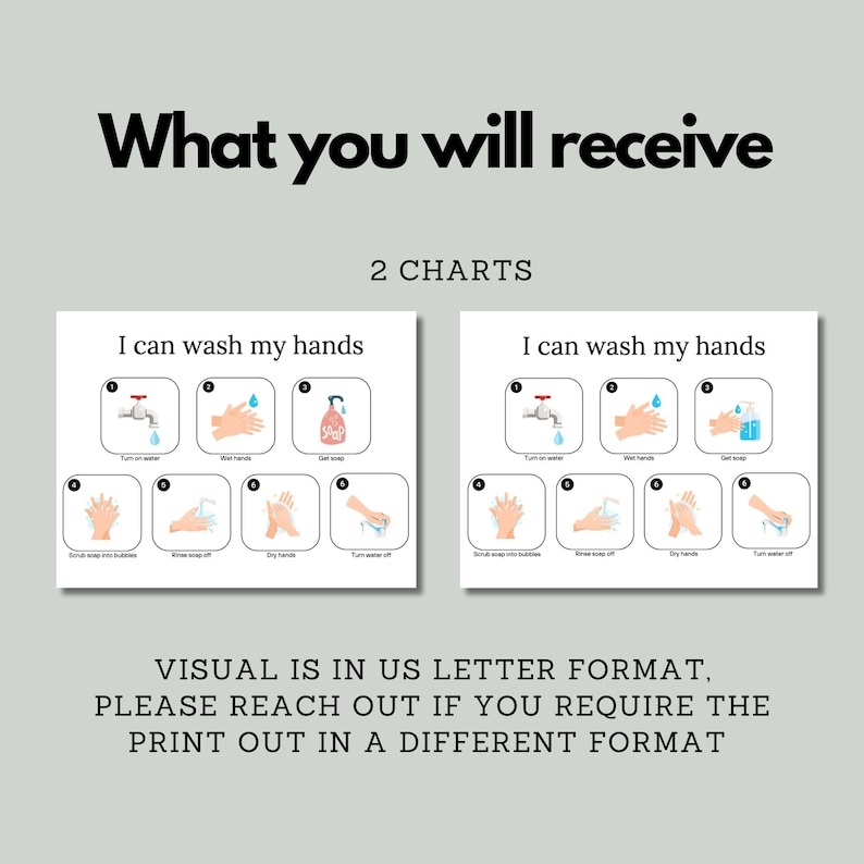 Hand Washing Visual - Hand Washing Chart - Educational Chart - Hand ...