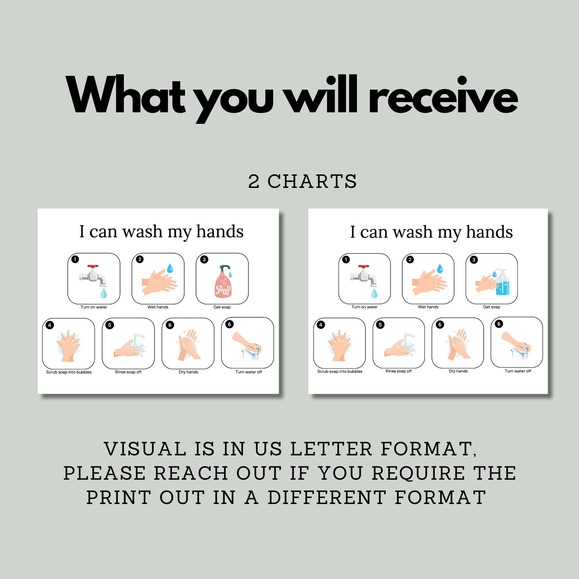 Hand Washing Visual - Hand Washing Chart - Educational Chart - Hand ...