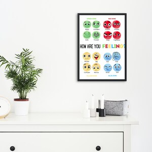 Self-regulation Zones Poster Feeling Zone Poster Emotions Poster Kids ...
