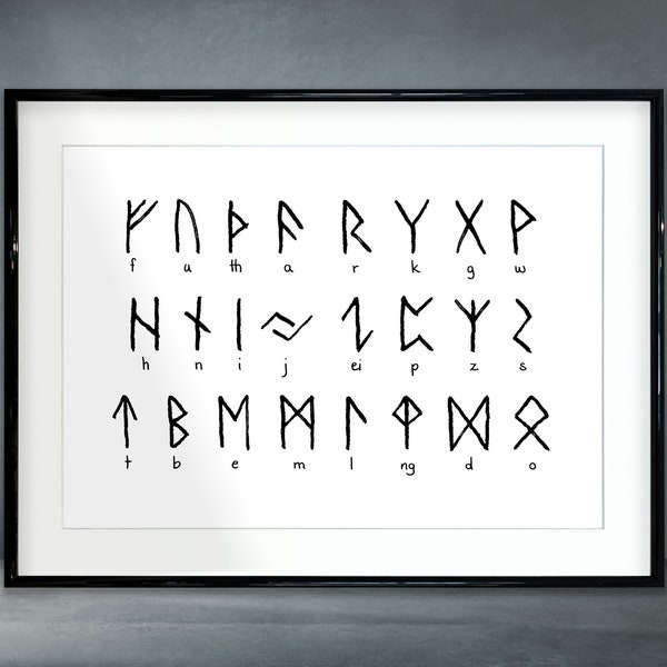 Norse Runes Painting - Etsy