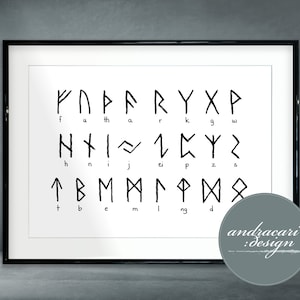 Poster ELDER FUTHARK – Nordische Rune Kunst – Digitaler Download - Etsy