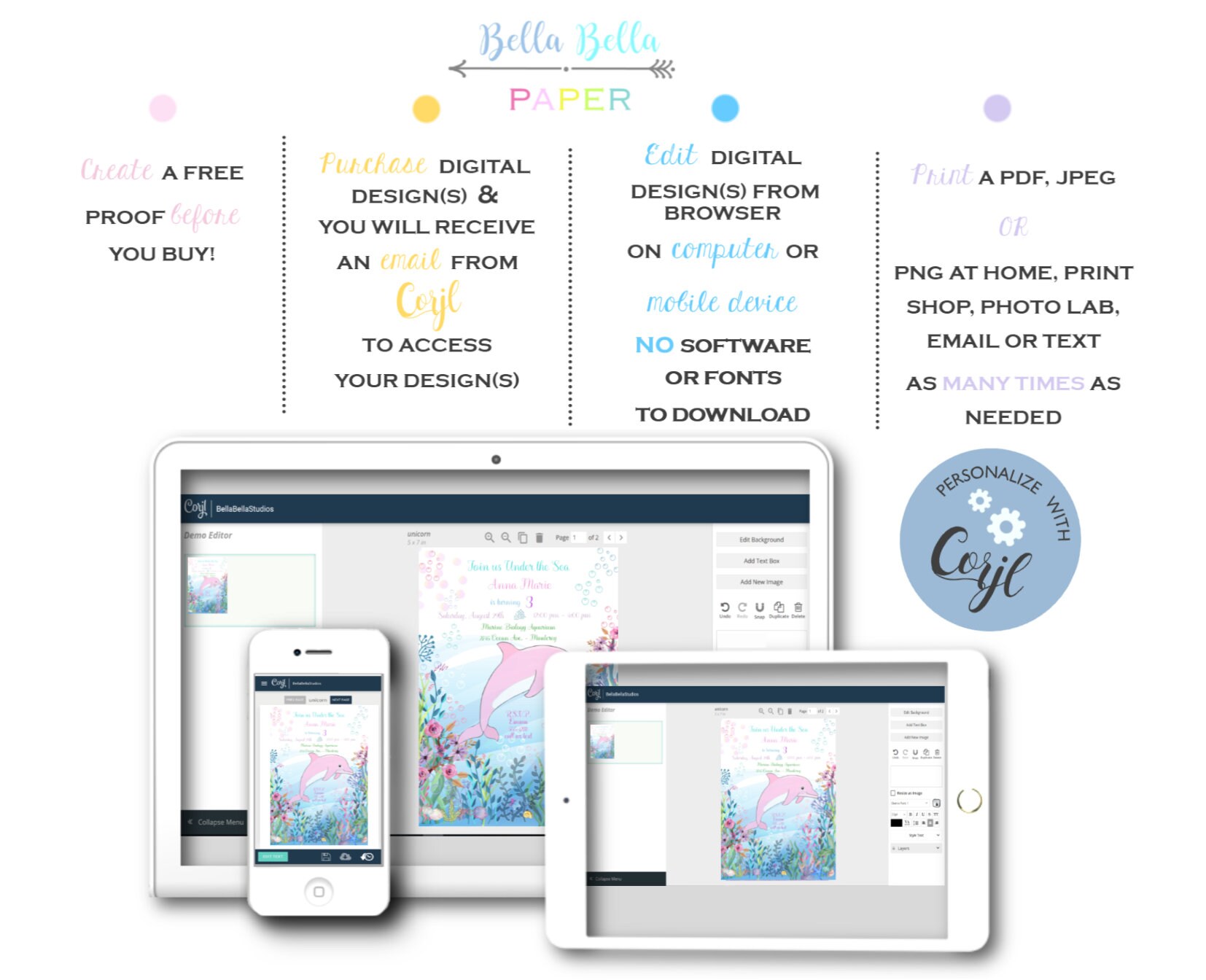 Pink Dolphin Birthday Invitation, Under the Sea Invite, Instant ...