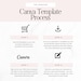 Canva Brand Guidelines Template Blush Pink, Brand Stategy Template ...