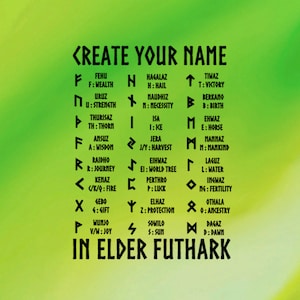 Viking Elder Futhark Runes Create Your Name or Phrase Custom Protection ...