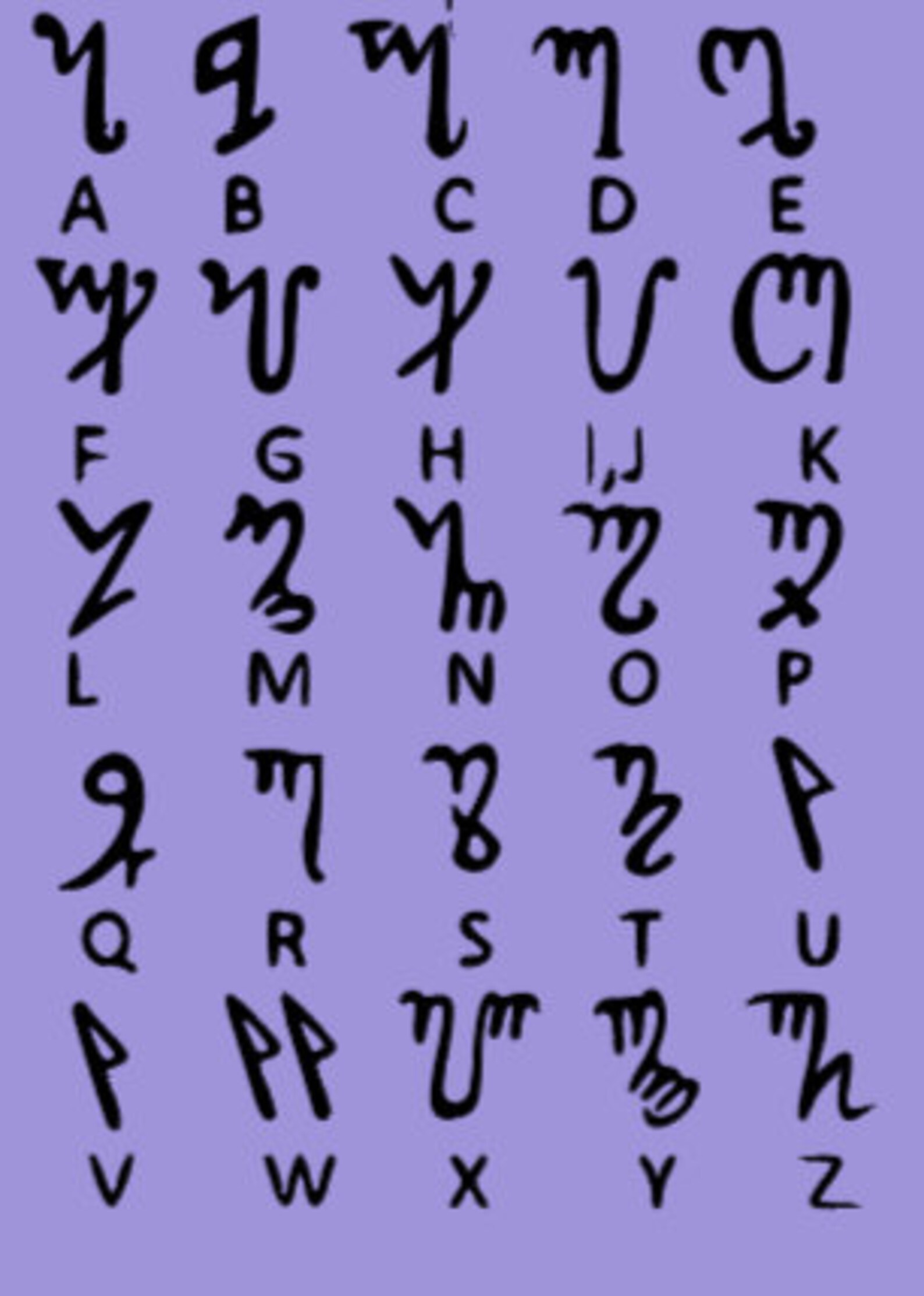 Personalized Name or Word in Witch Alphabet/ Theban Alphabet/ Wiccan ...
