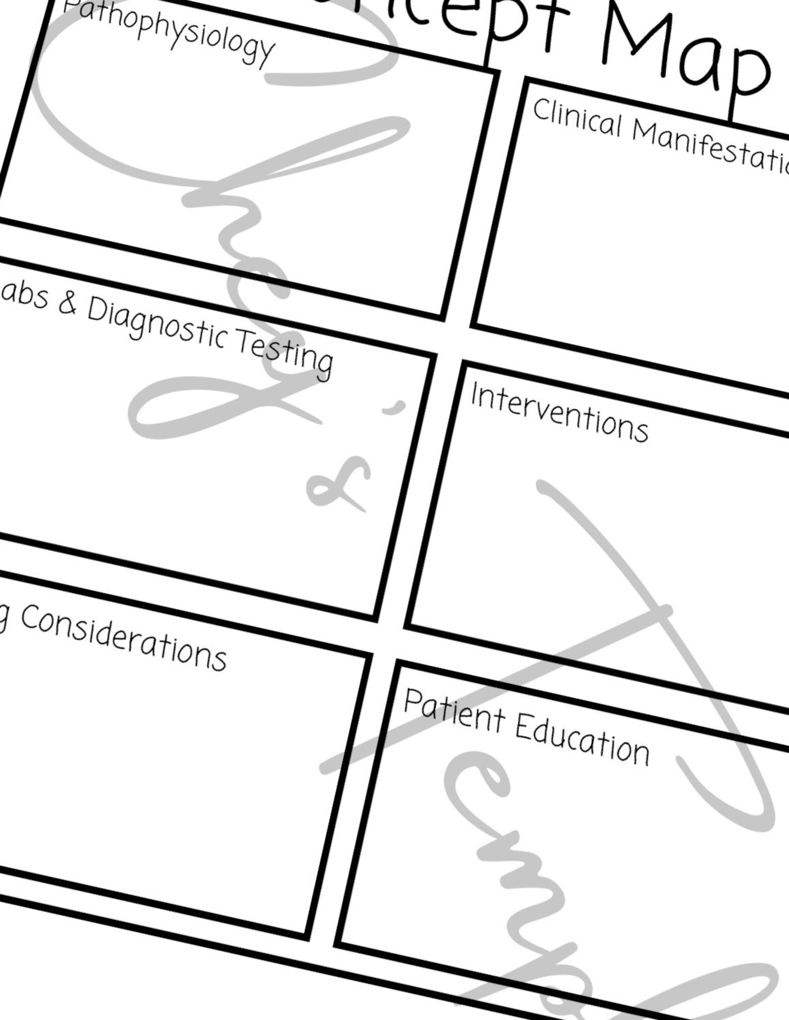 Nursing Concept Map | Nursing Student Study Guide | Template | - Etsy