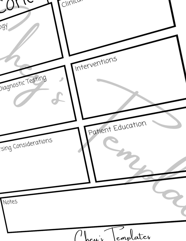 Nursing Concept Map | Nursing Student Study Guide | Template | - Etsy