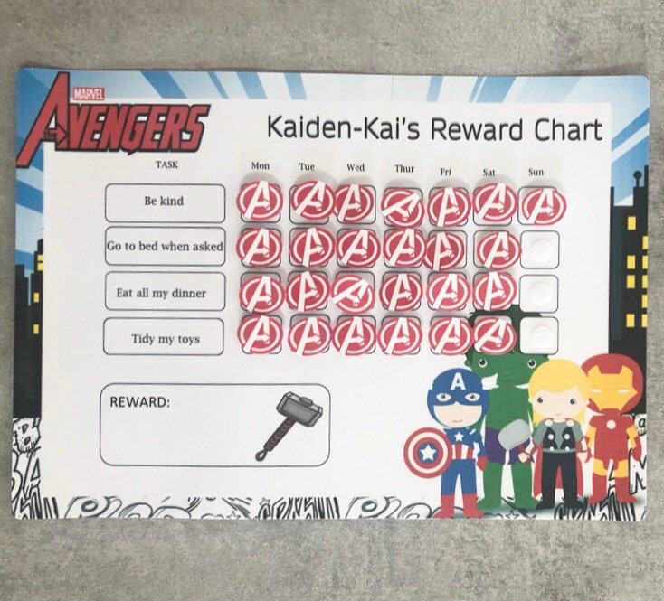 Avengers Reward Chart - Etsy