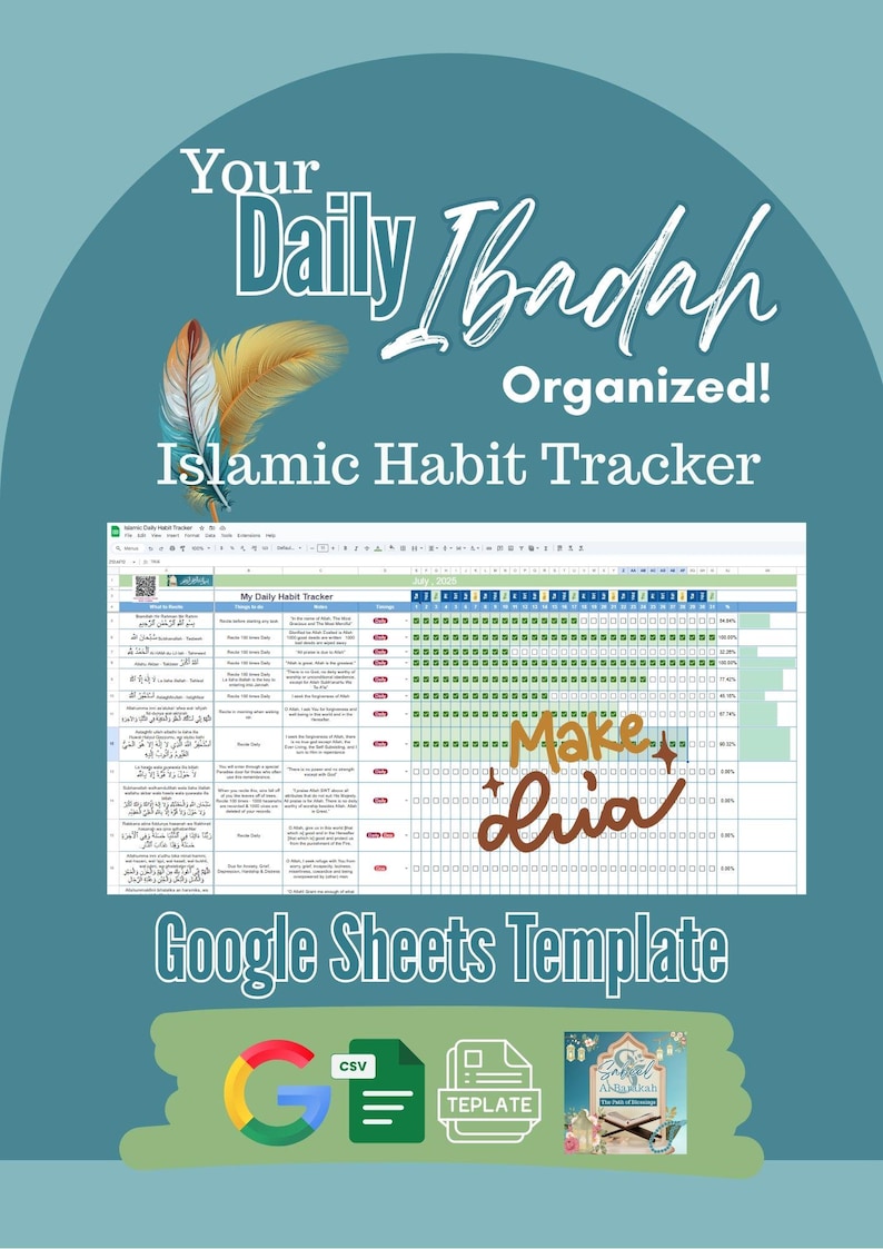 Islamic Muslim Daily Habit Tracker Planner Google Sheets Template ...
