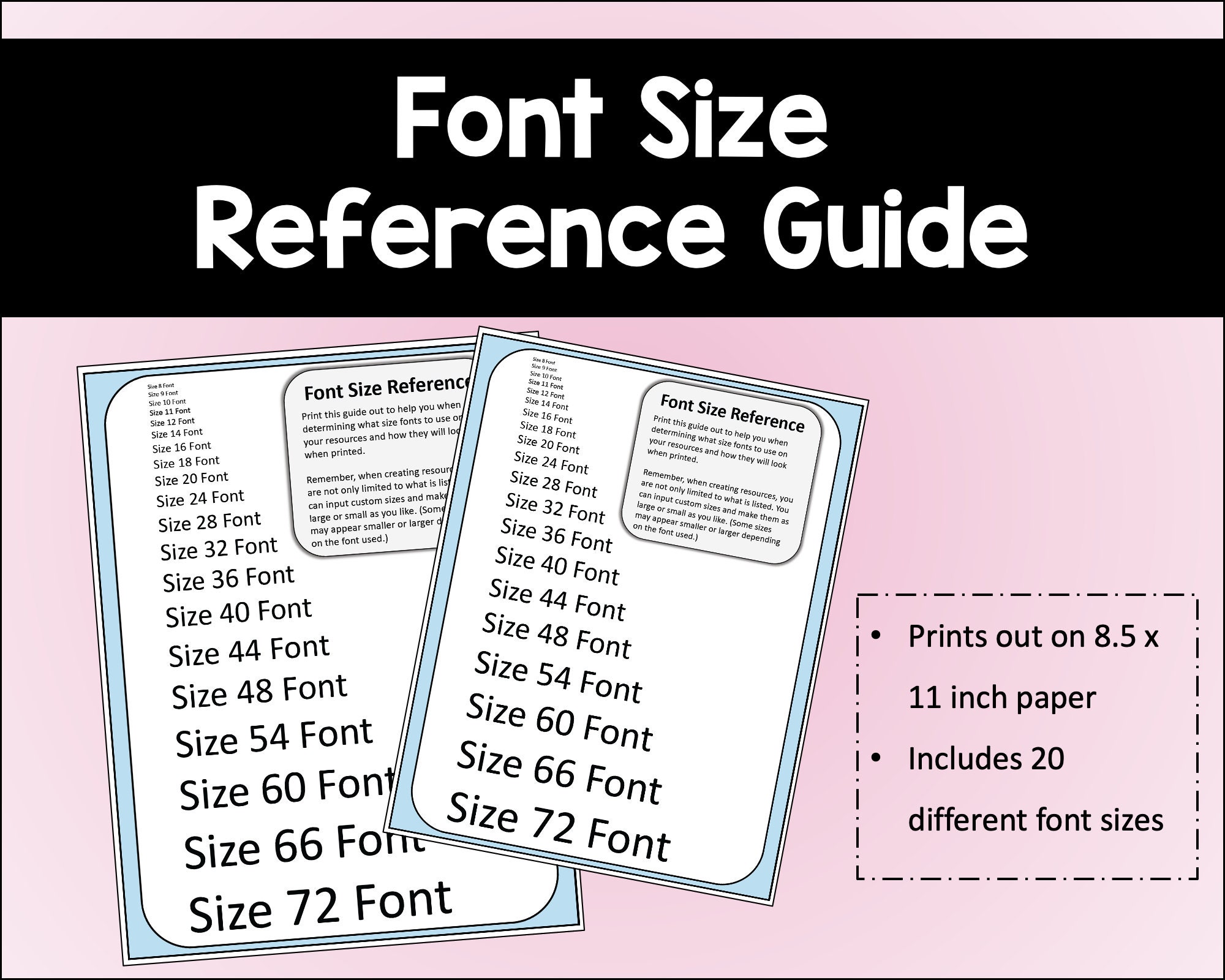 Font Size Poster