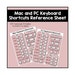 Keyboard Shortcut Reference Sheet (mac & PC) Printable - Etsy
