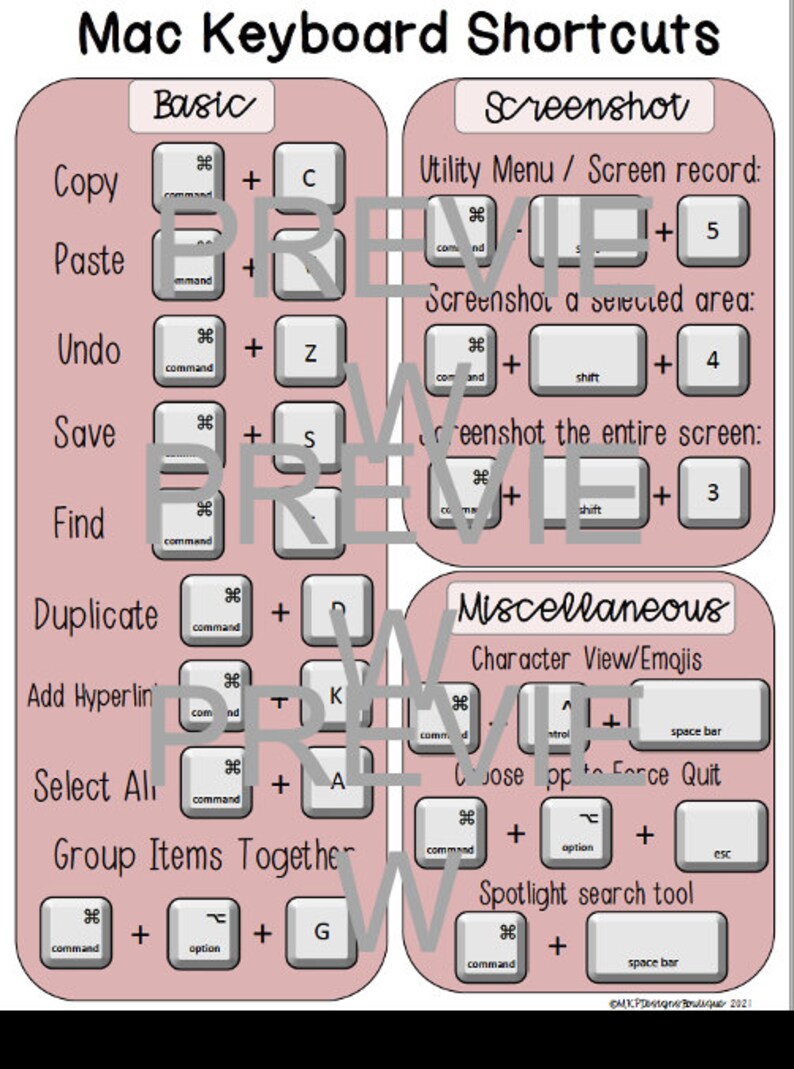 Keyboard Shortcut Reference Sheet (mac & PC) Printable - Etsy