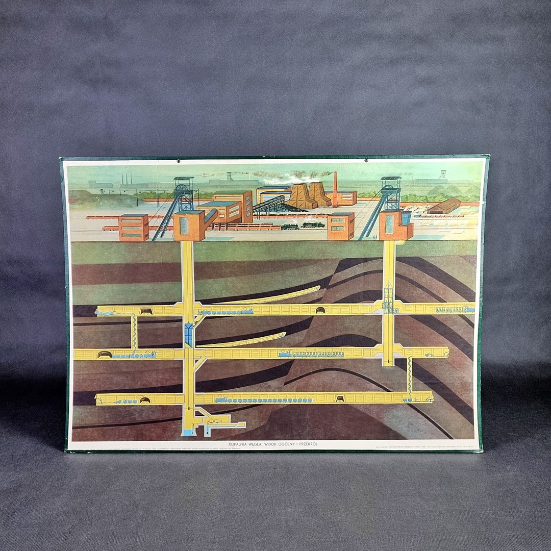 Educational Chart 1967 Coal Mine, School Chart - Etsy