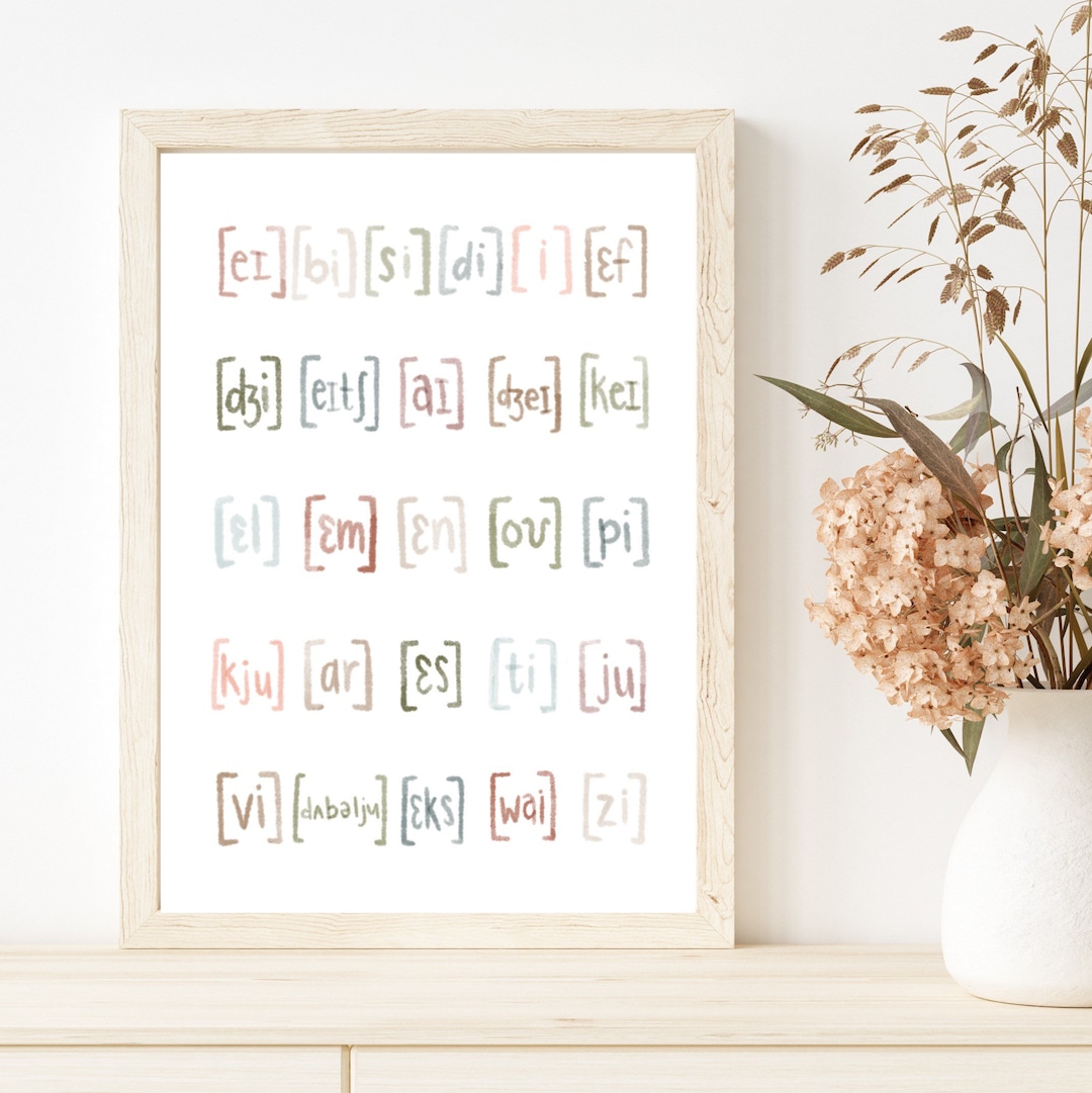 Transcribed Alphabet, Speech Therapy Decor, SLP Gift, Watercolor ...