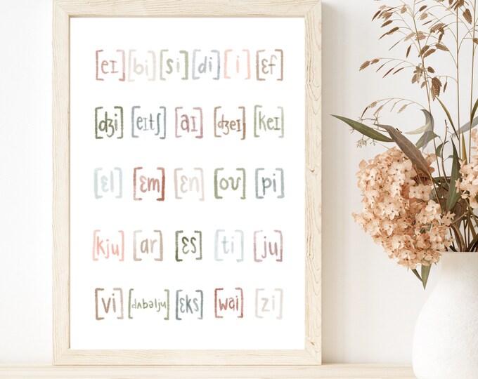 Anatomy & Physiology SLP Labeled Posters - Set of 3 | Speechie ...