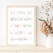 Phonetic Alphabet Speech Therapy Room Decor, Transcribed Letters ...