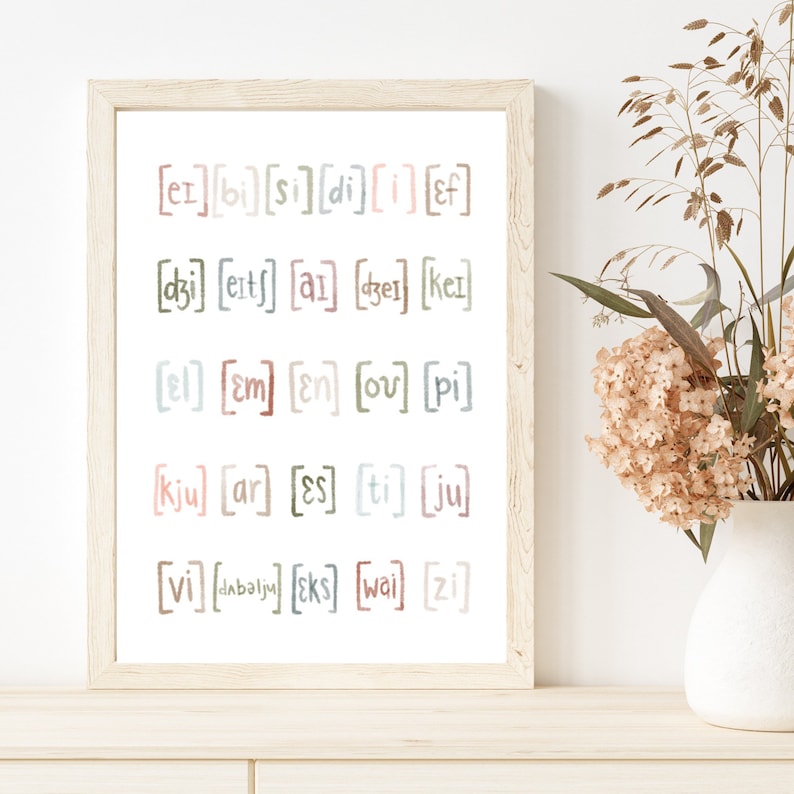 Transcribed Alphabet, Speech Therapy Decor, SLP Gift, Watercolor ...