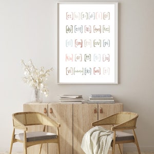 Transcribed Alphabet, Speech Therapy Decor, SLP Gift, Watercolor ...